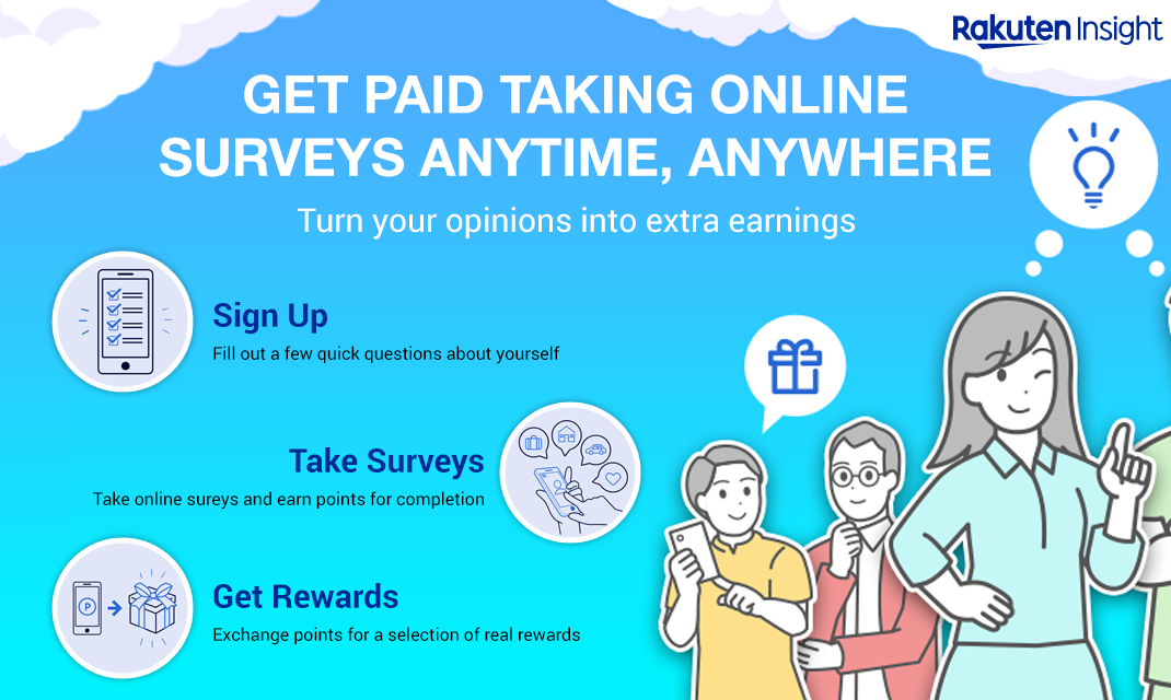 Your Insights Will Be Rewarded When You Take Rakuten Insight’s Surveys ...